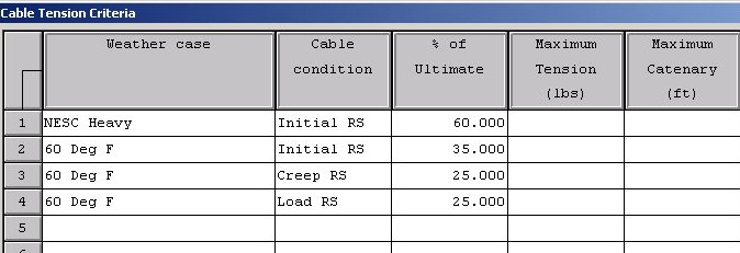Technical Note: Making PLS-CADD and PLS-CADD/Lite Results Match Alcoa ...